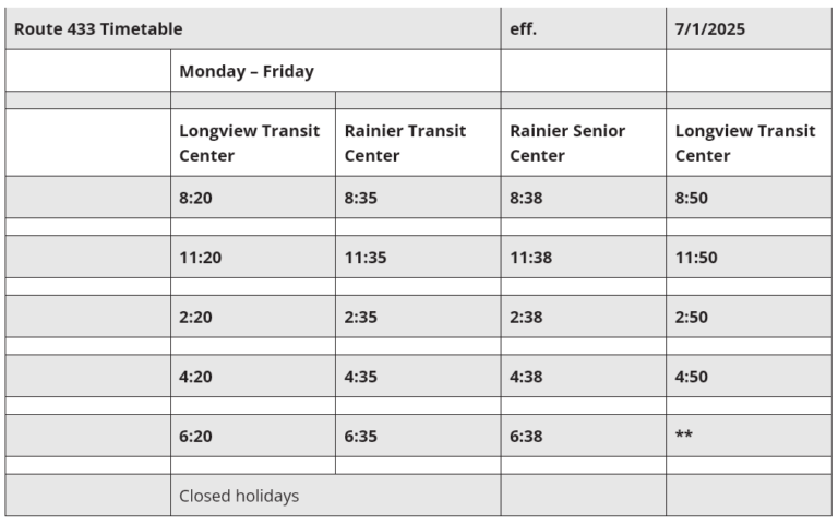 Public Transportation - City of Rainier